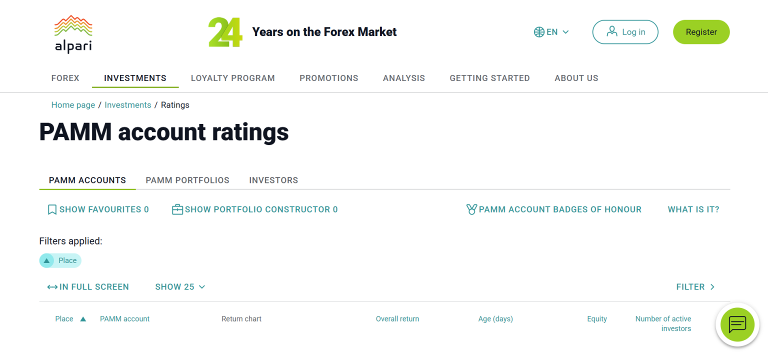 6 Best PAMM Account Forex Brokers ☑️ (2025)